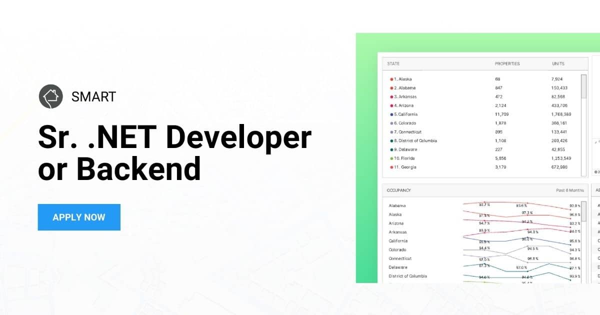 Sr. .NET Developer / Backend | Smart Apartment Data